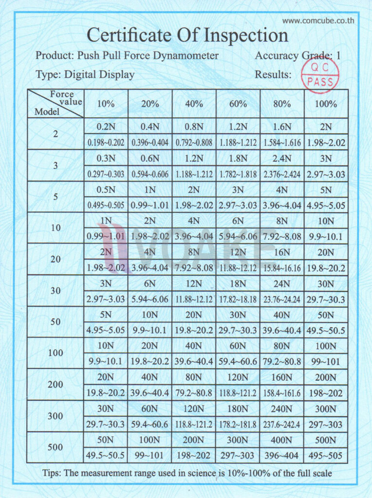 SHAHE รุ่น AMF-500 Force Gauge เครื่องวัดแรงดึงและแรงกด (500 Newtons)